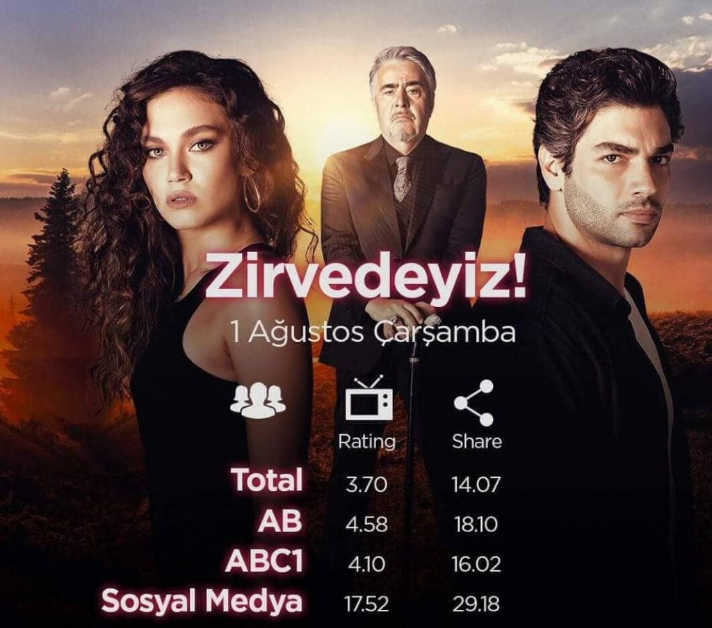 Nefes Nefese Ne Zaman Final Yapacak? Kaç Bölüm Yayınlanacak?